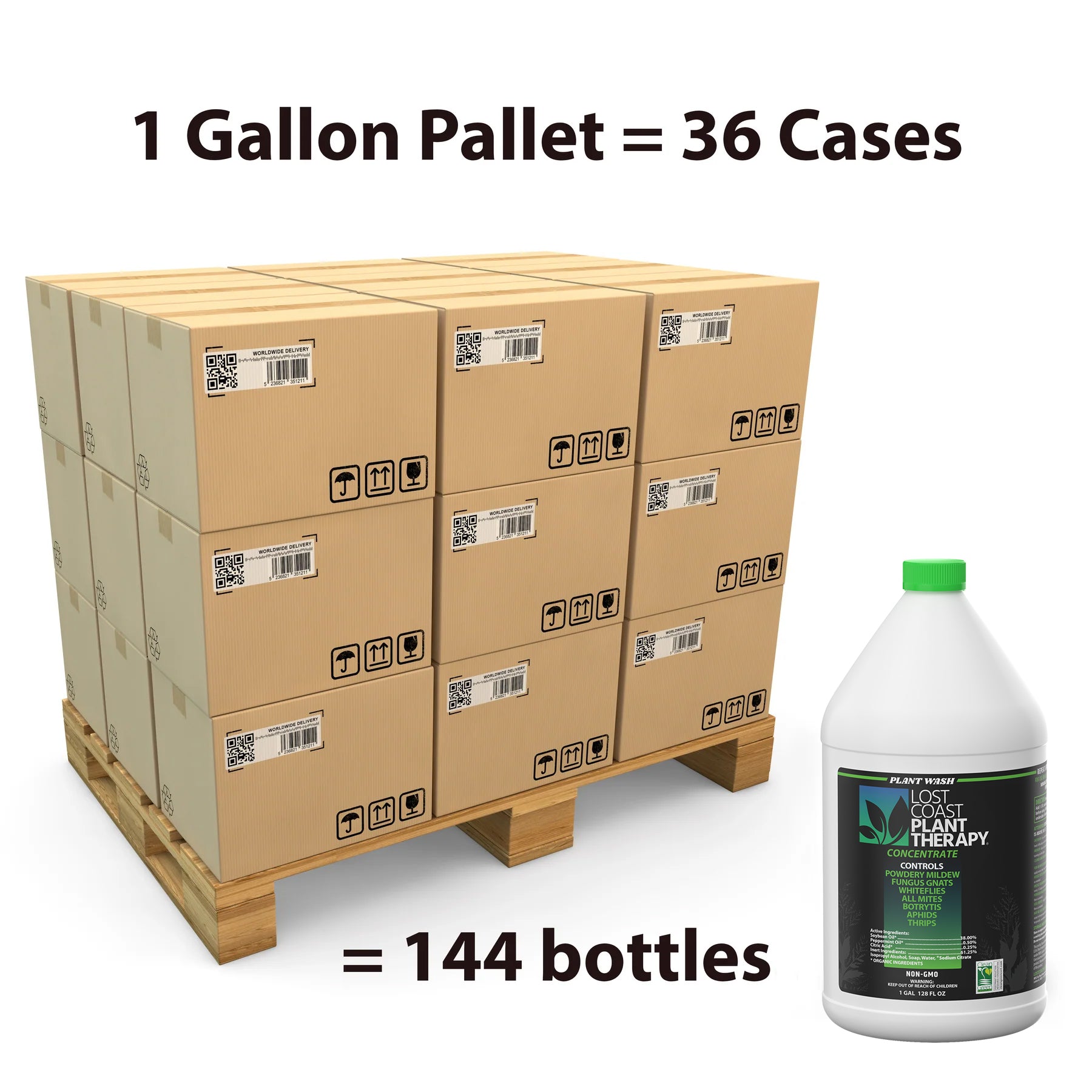1 Gallon Pallet – Lost Coast Plant Therapy